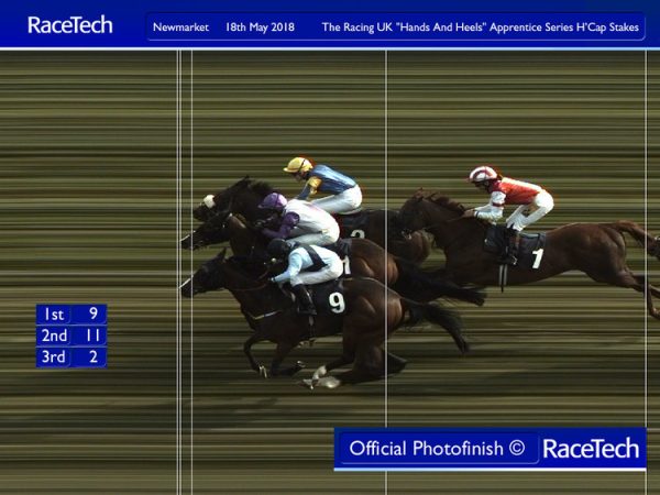 Photo Finish – Race Tech